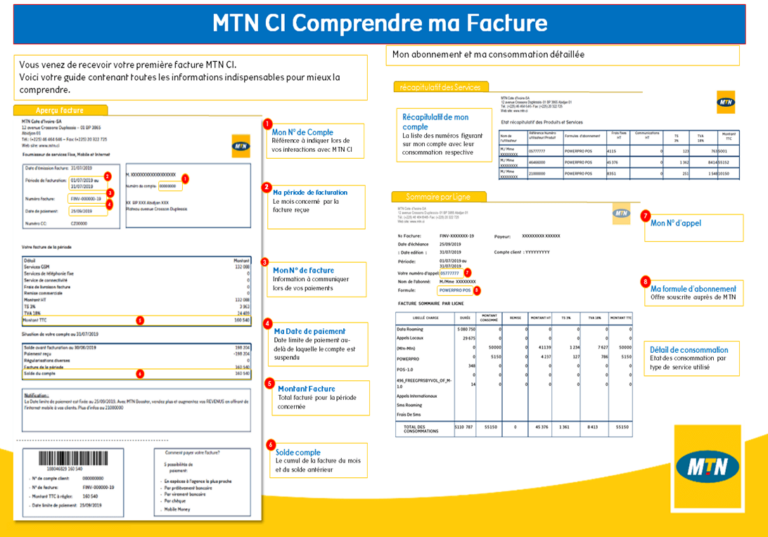 Lire ma facure - MTN CI
